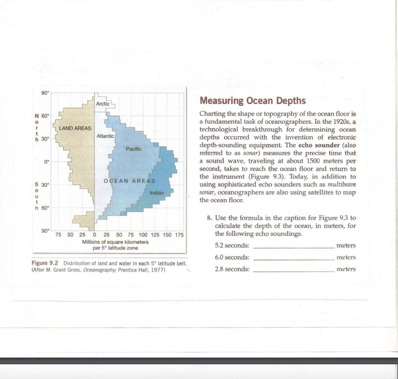 Solved by an EXPERT Measuring Ocean DepthsCharting the shape or | Chegg.com