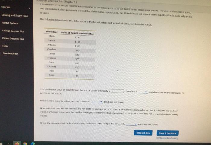 Solved 2. Working with Numbers and Graphs Q2. A communty of | Chegg.com