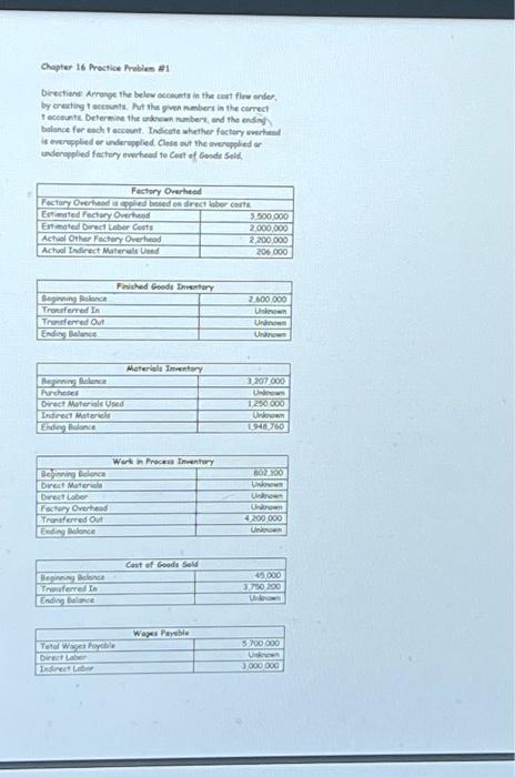 Solved Chapter 16 Practice Problem #1 Directions: Arrange | Chegg.com