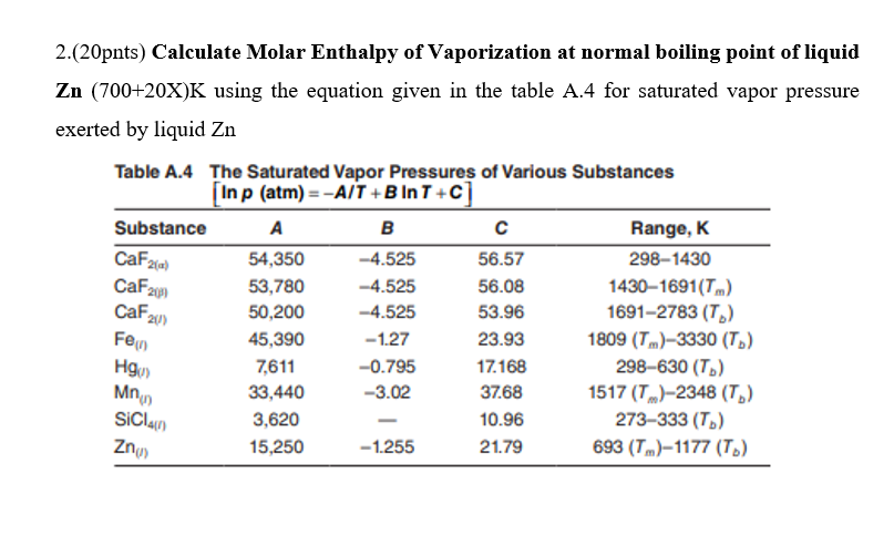 2.(20pnts) ﻿Calculate Molar Enthalpy of ﻿Vaporization | Chegg.com