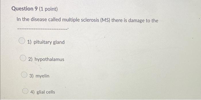 Solved In the disease called multiple sclerosis (MS) there | Chegg.com