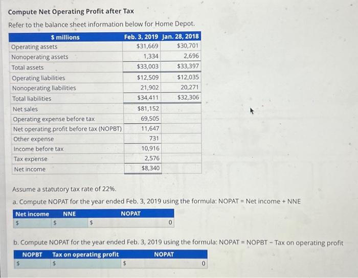 Solved Compute Net Operating Profit after Tax Refer to the | Chegg.com Solved Compute Net Operating Profit after Tax Refer to the | Chegg.com