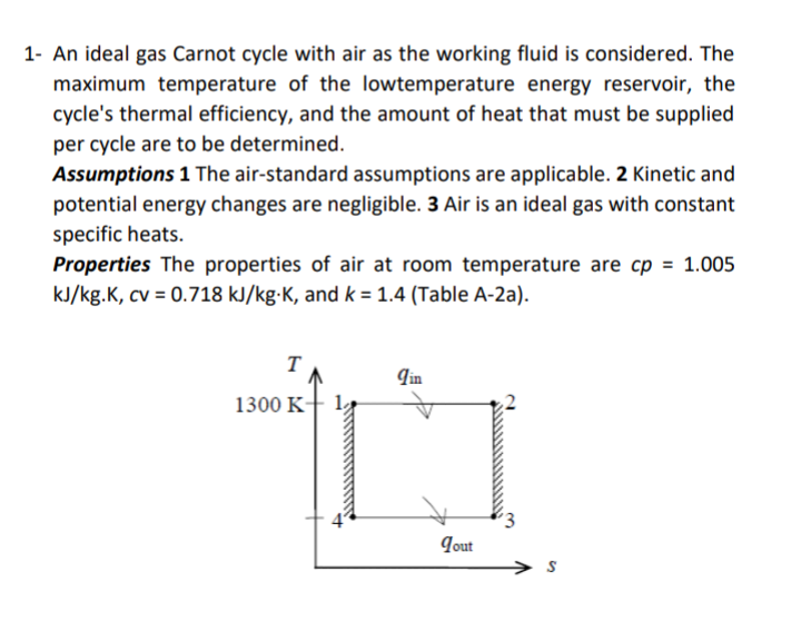 Solved 1- An ideal gas Carnot cycle with air as the working | Chegg.com