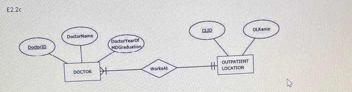Solved E2.2C | Chegg.com