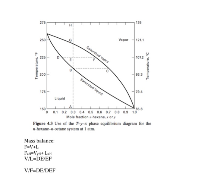 Solved Exercise 3. Find the number of intensive variables. | Chegg.com