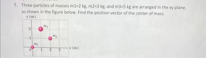 Solved 5. Three particles of masses m1=2 kg,m2=3 kg, and | Chegg.com