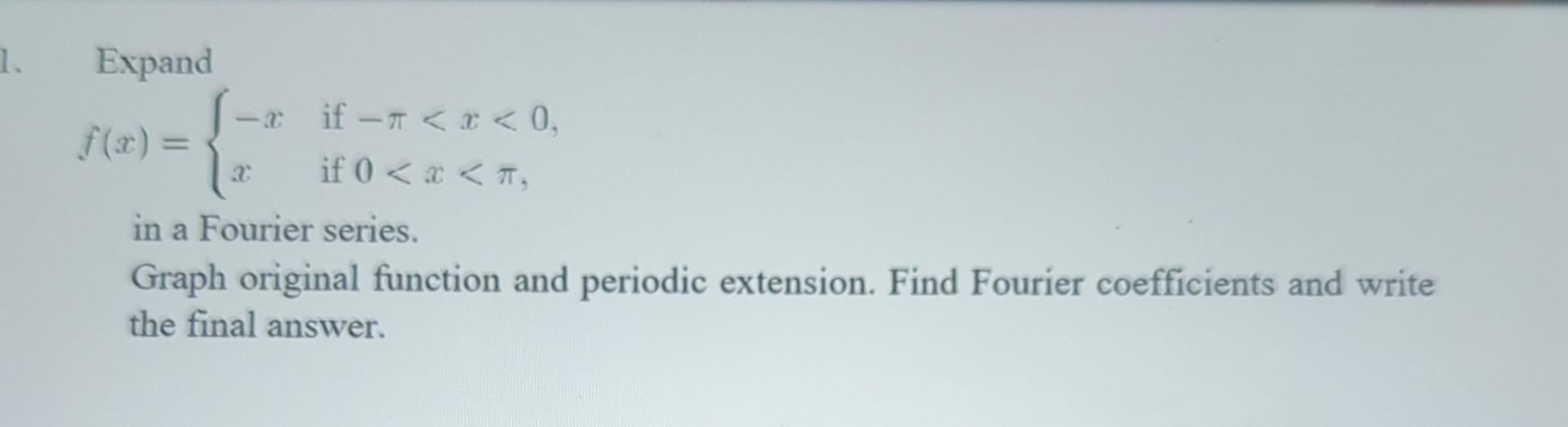 Solved Expand f(x)={−xx if −π | Chegg.com