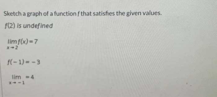 Solved Sketch a graph of a function f that satisfies the | Chegg.com