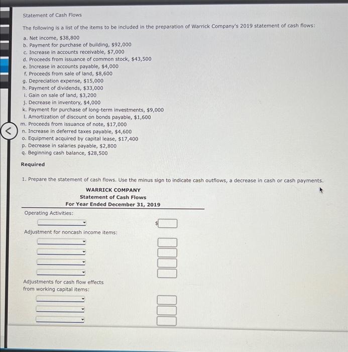 Solved The following is a list of the items to be included | Chegg.com
