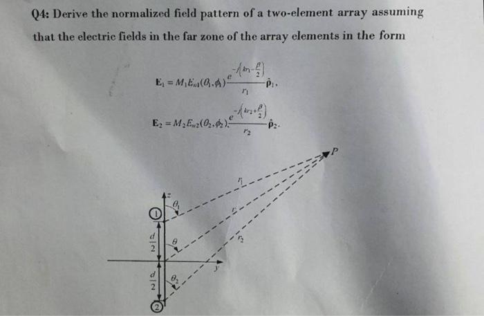 Q4: Derive the normalized field pattern of a | Chegg.com