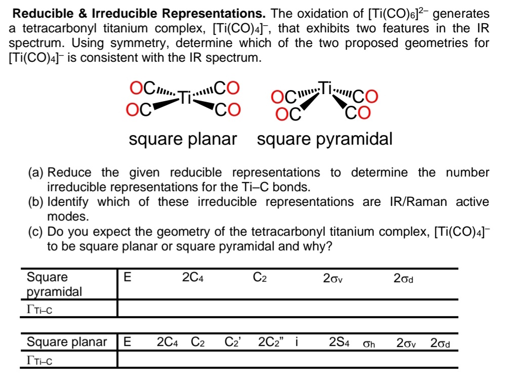 Solved Reducible And Irreducible Representations The
