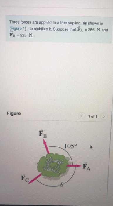 Solved Three forces are applied to a tree sapling, as shown | Chegg.com