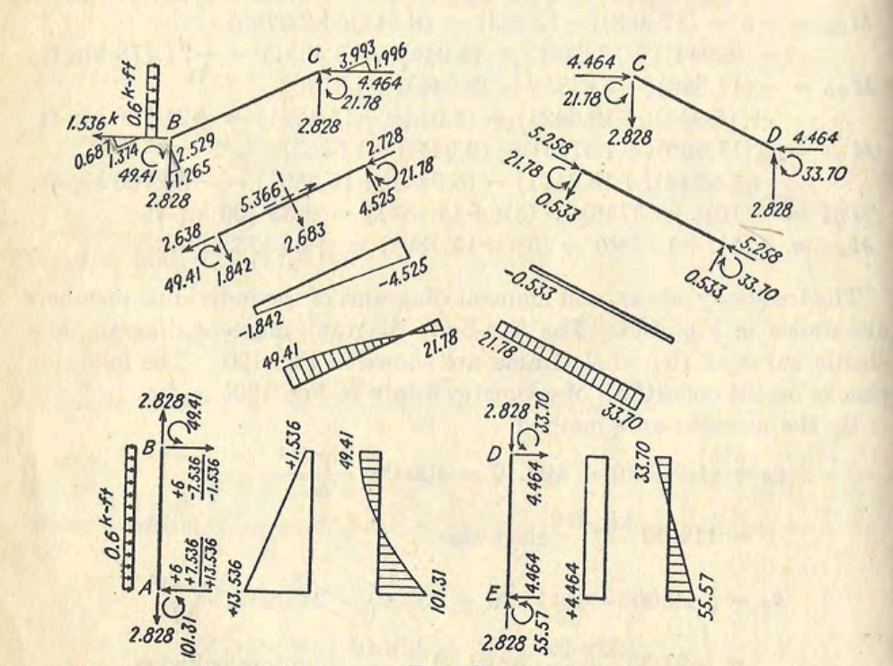 Solved Read and solve carefully. 2nd time posting and I see | Chegg.com