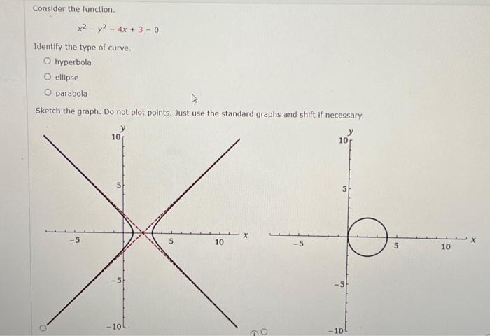 Solved Consider the function. x2−y2−4x+3=0 Identify the type | Chegg.com