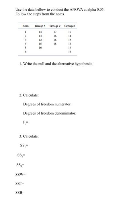Solved Use the data bellow to conduct the ANOVA at alpha | Chegg.com