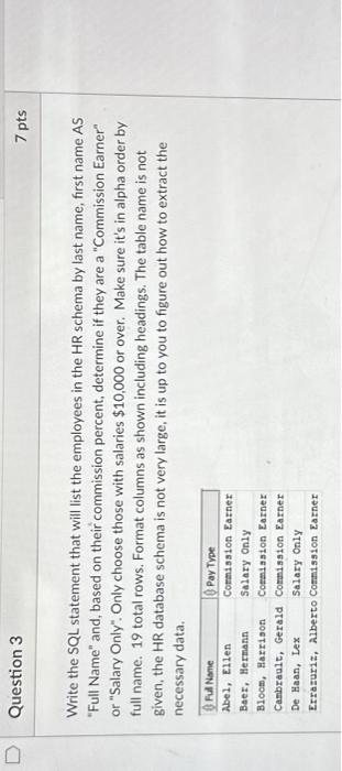 Write the SQL statement that shows the count of | Chegg.com
