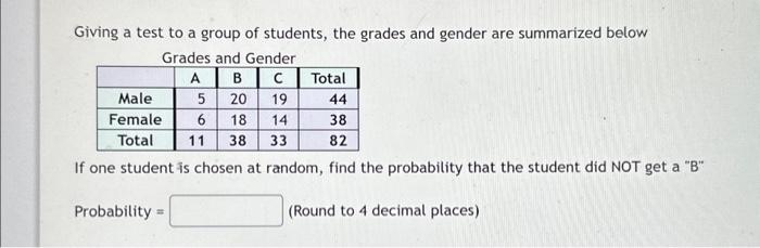 Solved Giving a test to a group of students, the grades and | Chegg.com