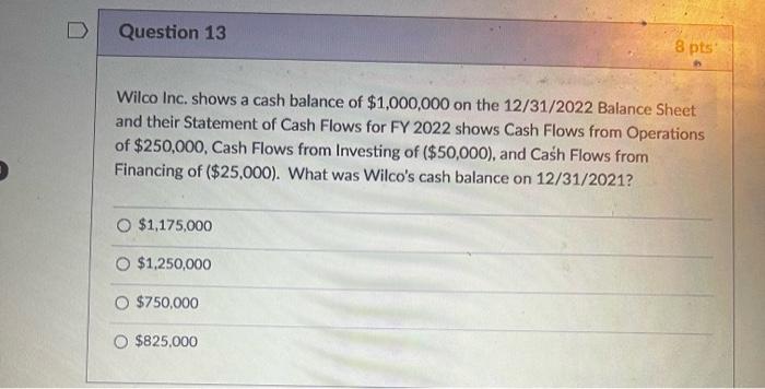 Solved Wilco Inc. shows a cash balance of $1,000,000 on the | Chegg.com