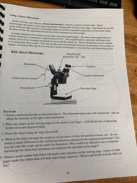 Examination of Pond Water with a Compound Microscope | Chegg.com