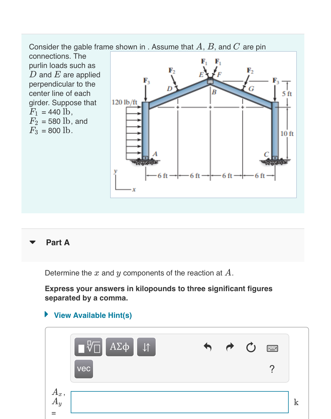 Solved Consider the gable frame shown in. ﻿Assume that A,B, | Chegg.com