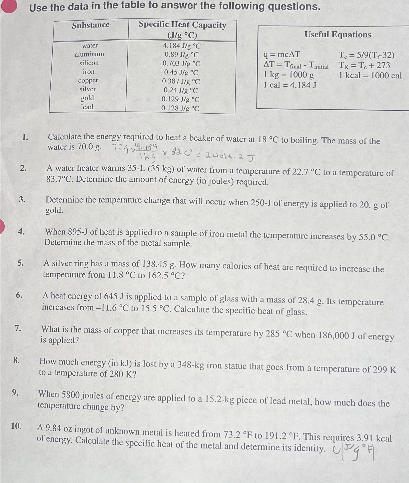 Solved Use the data in the table to answer the following | Chegg.com