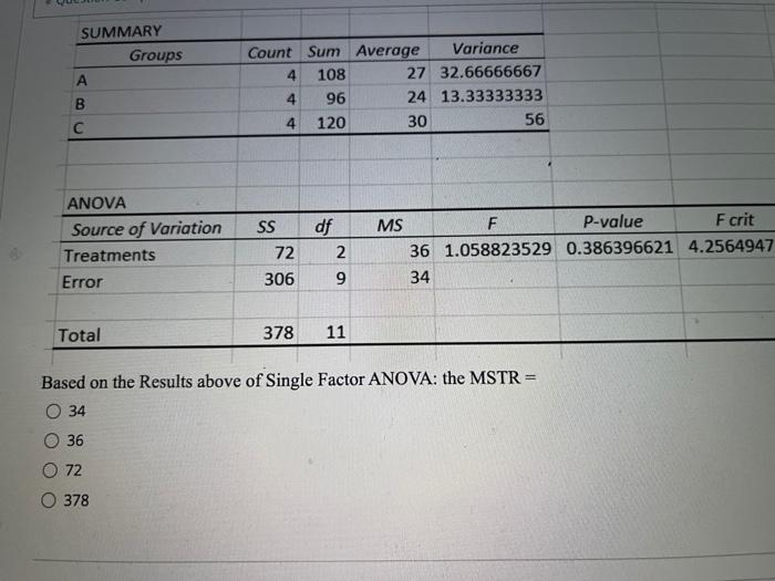 Solved QUESTION 1 In analysis of variance problem if SST = | Chegg.com