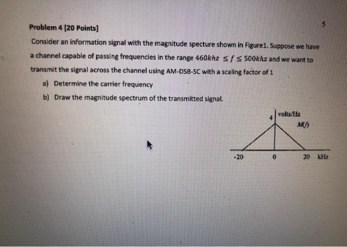 Solved 5 Problem 4 (20 Points) Consider an information | Chegg.com