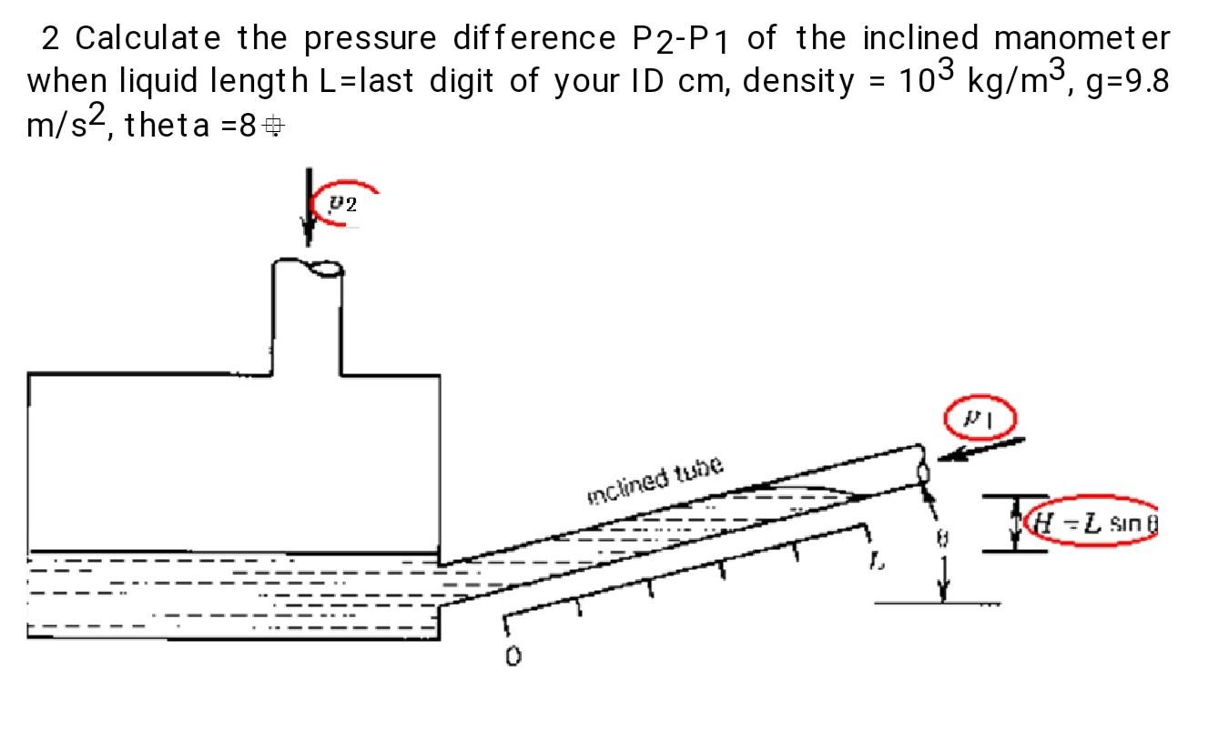Solved 2 Calculate the pressure difference P2−P1 of the | Chegg.com