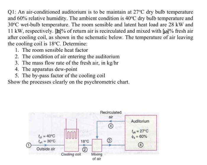 Solved Q1: An air-conditioned auditorium is to be maintain | Chegg.com