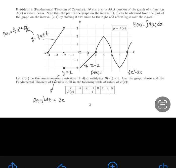 Problem 4 (Fundamental Theorem of Calculus). ( 6 pts, | Chegg.com