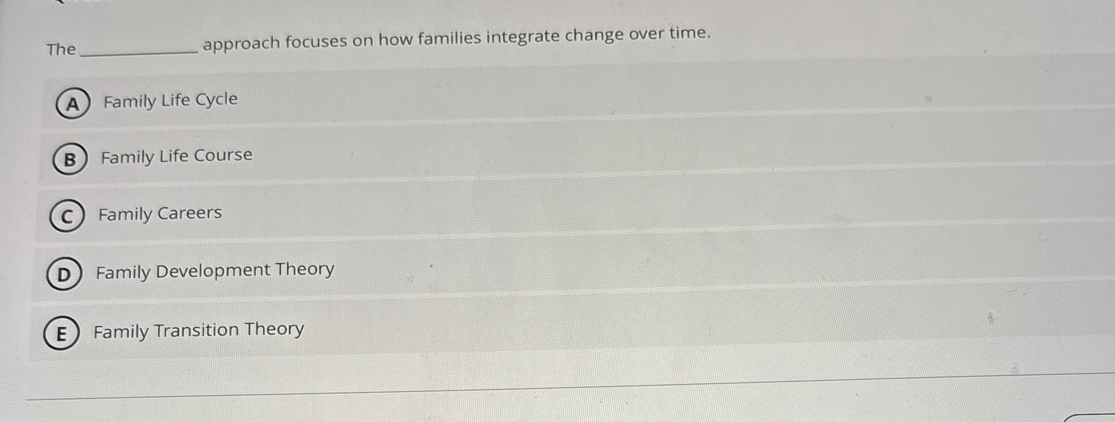 Solved The ﻿approach focuses on how families integrate | Chegg.com