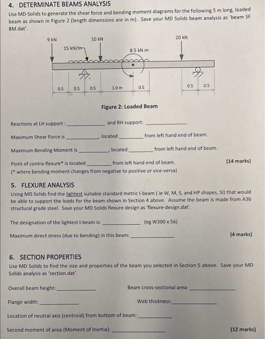 Solved 4. DETERMINATE BEAMS ANALYSIS Use MD-Solids to | Chegg.com