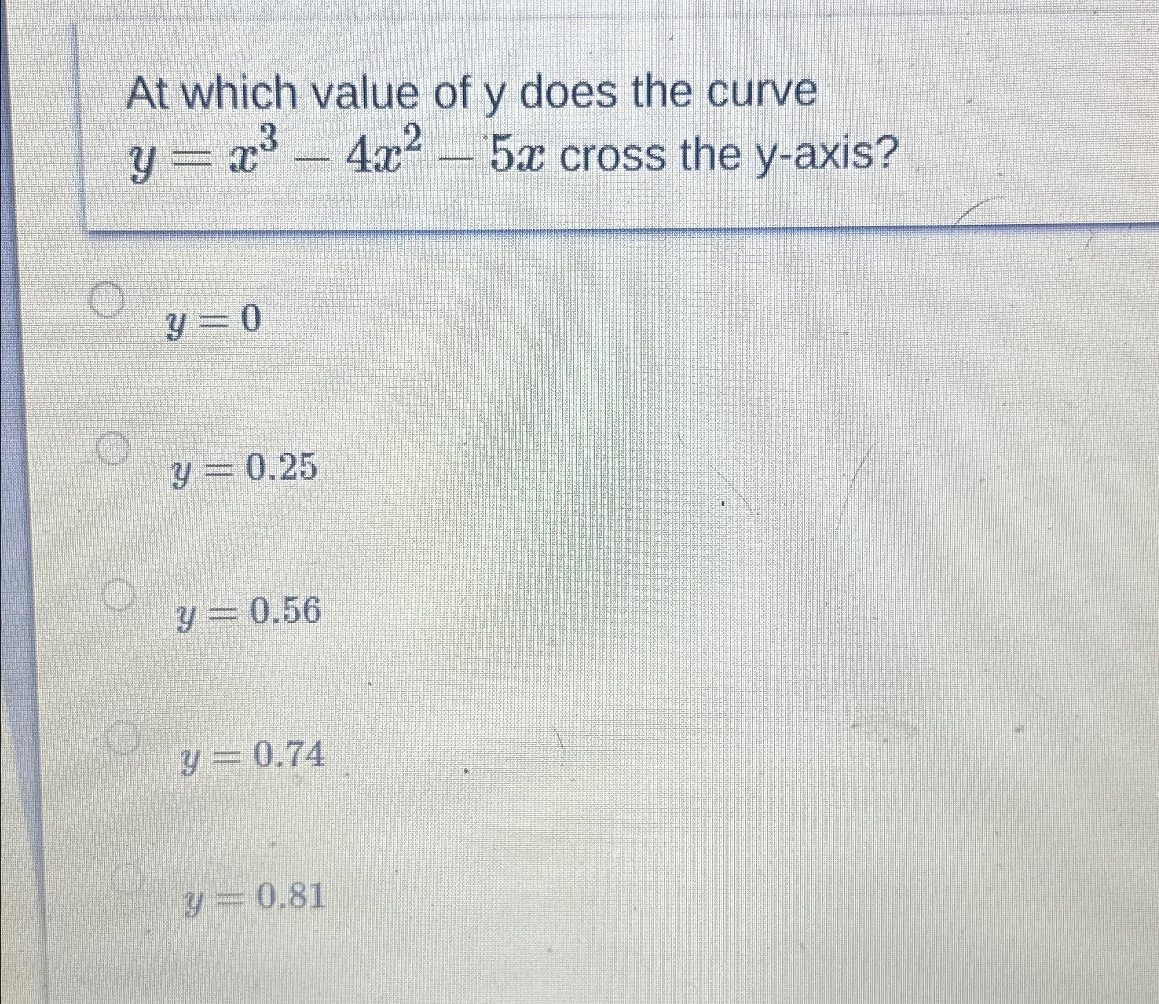 Solved At which value of y ﻿does the curve y=x3-4x2-5x | Chegg.com