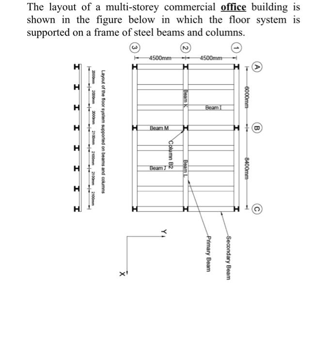 Solved The layout of a multi-storey commercial office | Chegg.com