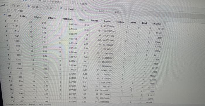 Solved The fertil2. csv data set contains information on a | Chegg.com