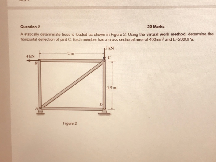 Solved Question 2 20 Marks A statically determinate truss is | Chegg.com