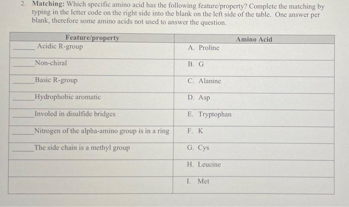 Solved 2. Matching: Which specific amino acid has the | Chegg.com