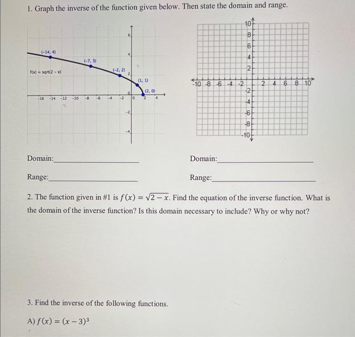 Solved 1. Graph the inverse of the function given below. | Chegg.com