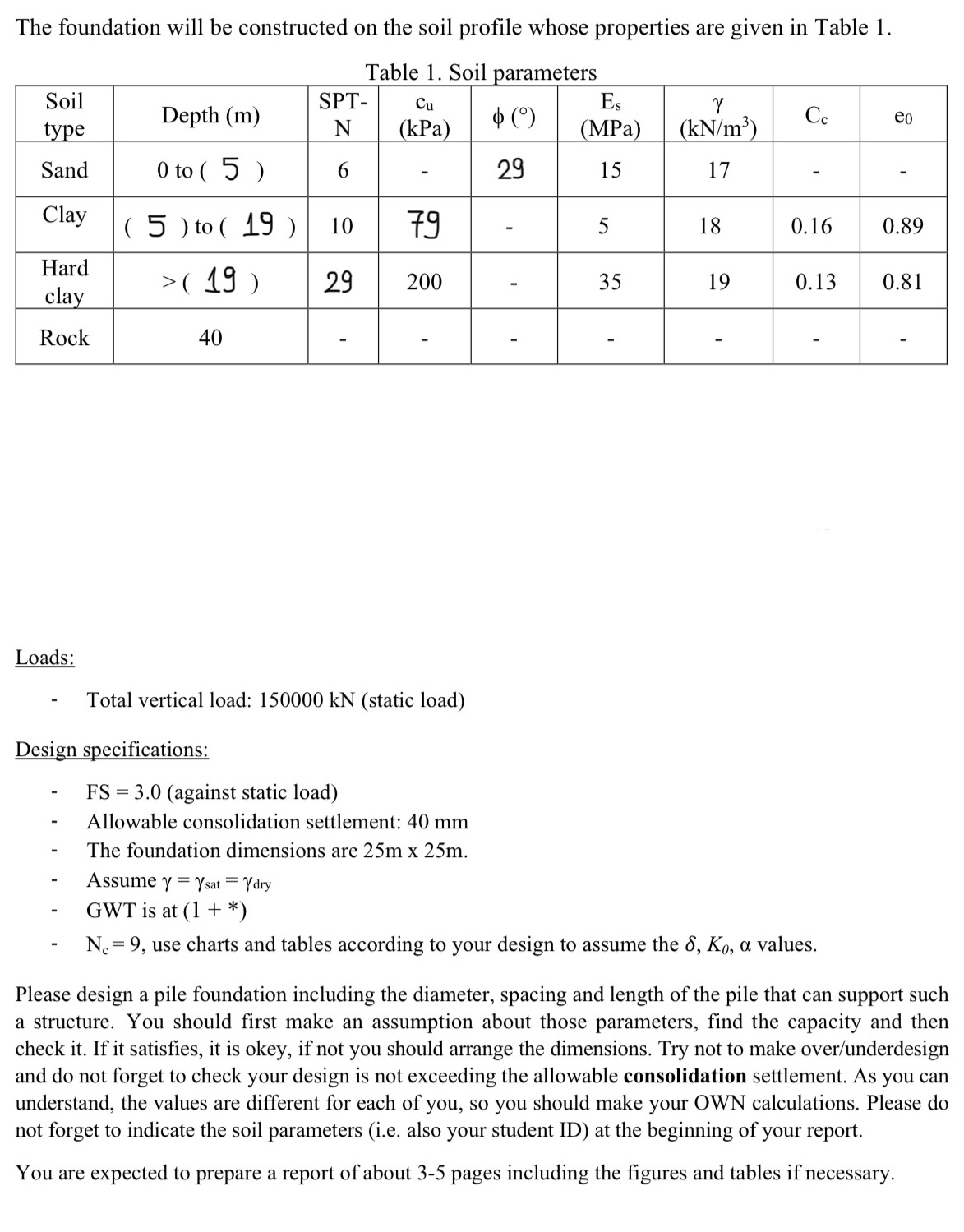 Solved The foundation will be constructed on the soil | Chegg.com