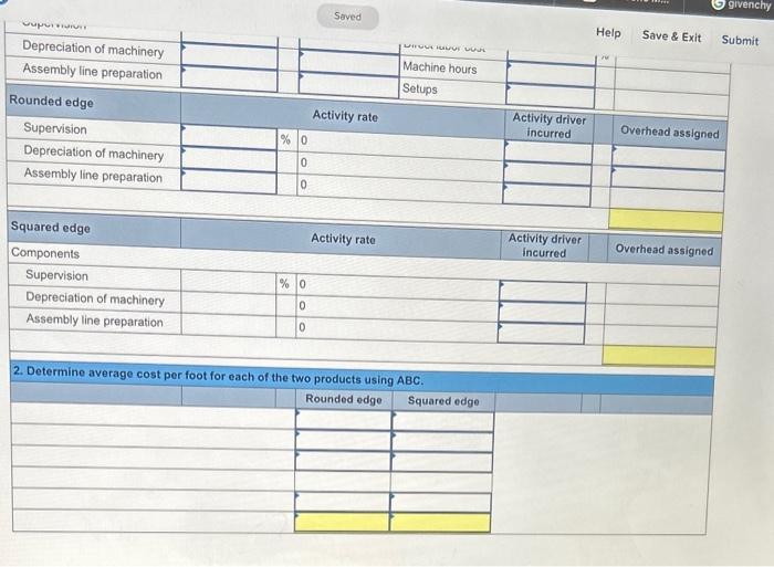 Solved Exercise 17-14 Activity-based costing LO P3 A2 | Chegg.com