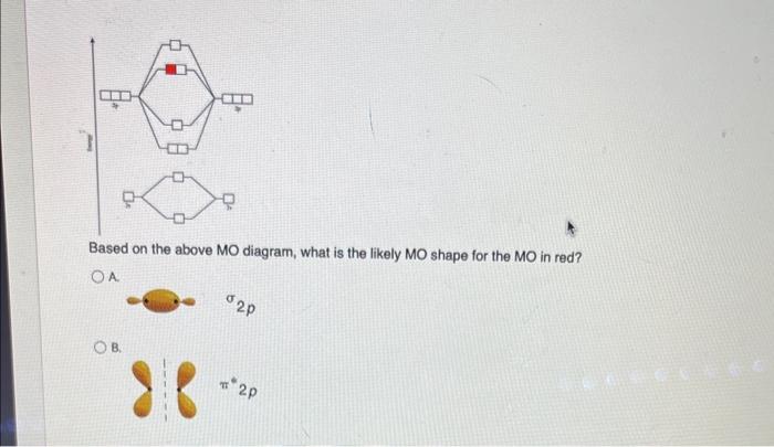 Solved Based on the above MO diagram, what is the likely MO | Chegg.com