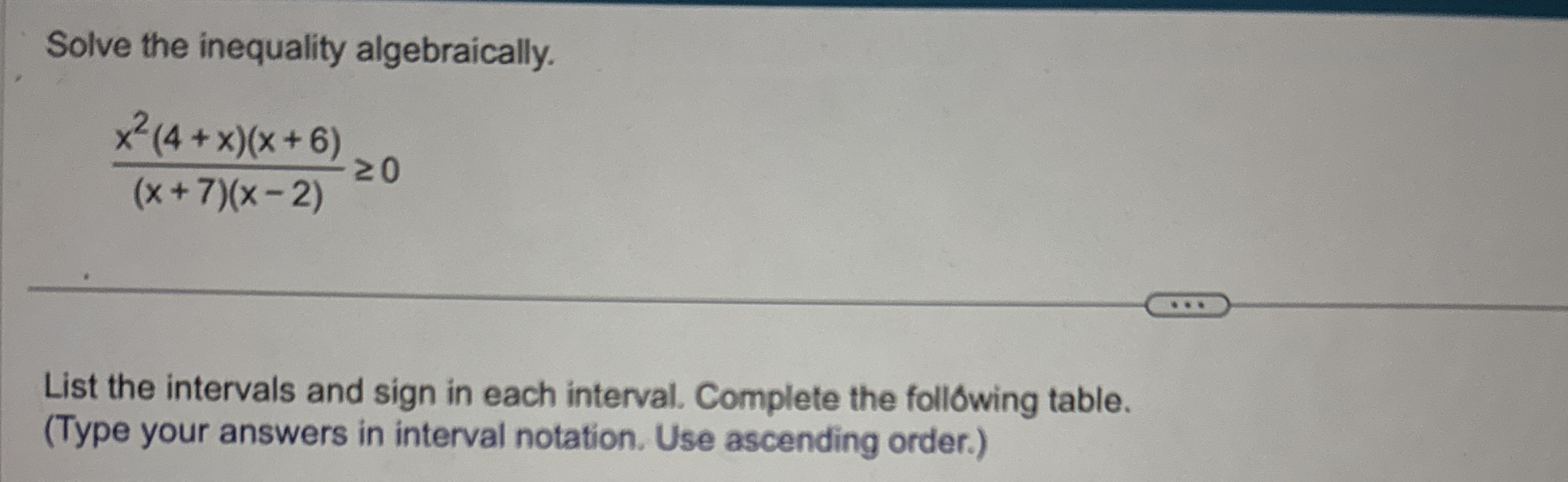 Solved Solve the inequality | Chegg.com