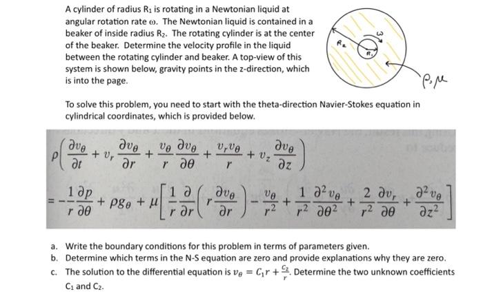 Solved A cylinder of radius R1 is rotating in a Newtonian | Chegg.com