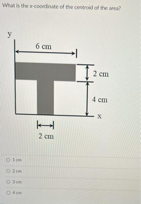 Solved The coordinate of centroid for the rectangle shown | Chegg.com