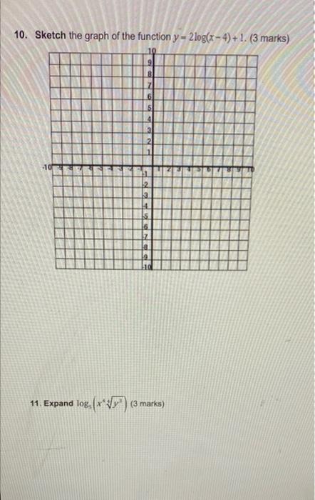 Solved 10. Sketch the graph of the function y = 2log(x-4)+1. | Chegg.com