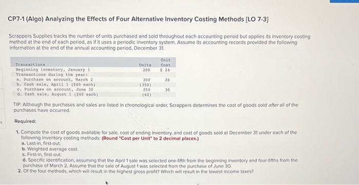 Solved CP7-1 (Algo) Analyzing the Effects of Four | Chegg.com