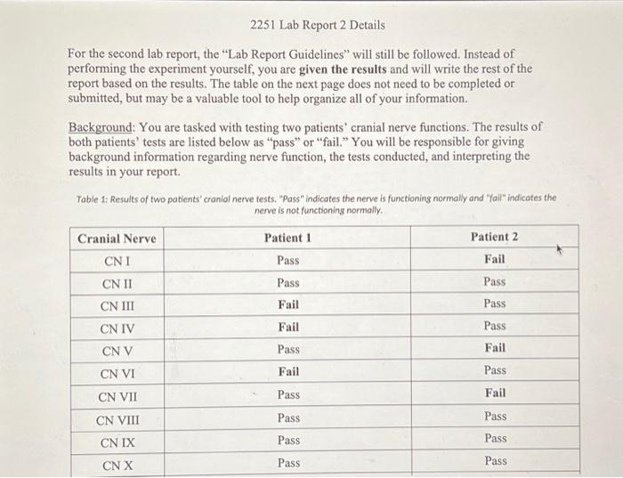 For the second lab report, the "Lab Report | Chegg.com