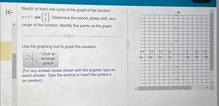 Solved Sketch at least one cycle of the graph of the | Chegg.com