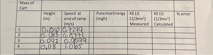 Analysis Part A: 1. How does you calculated KE at the | Chegg.com