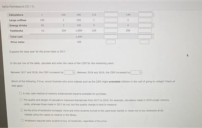 Solved 1. Calculating inflation using a simple price index | Chegg.com